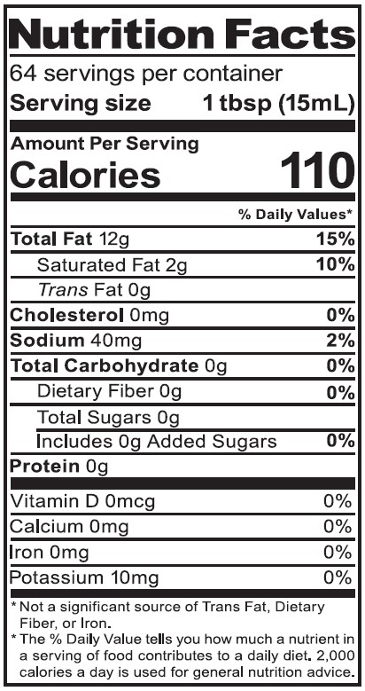 Original Submarine Dressing - All Natural Separating Blend - Beanos